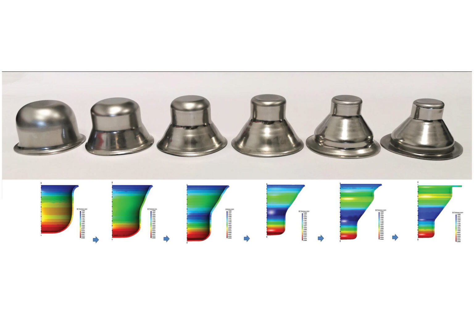 Stampack Xpress process simulator - Sacel Group